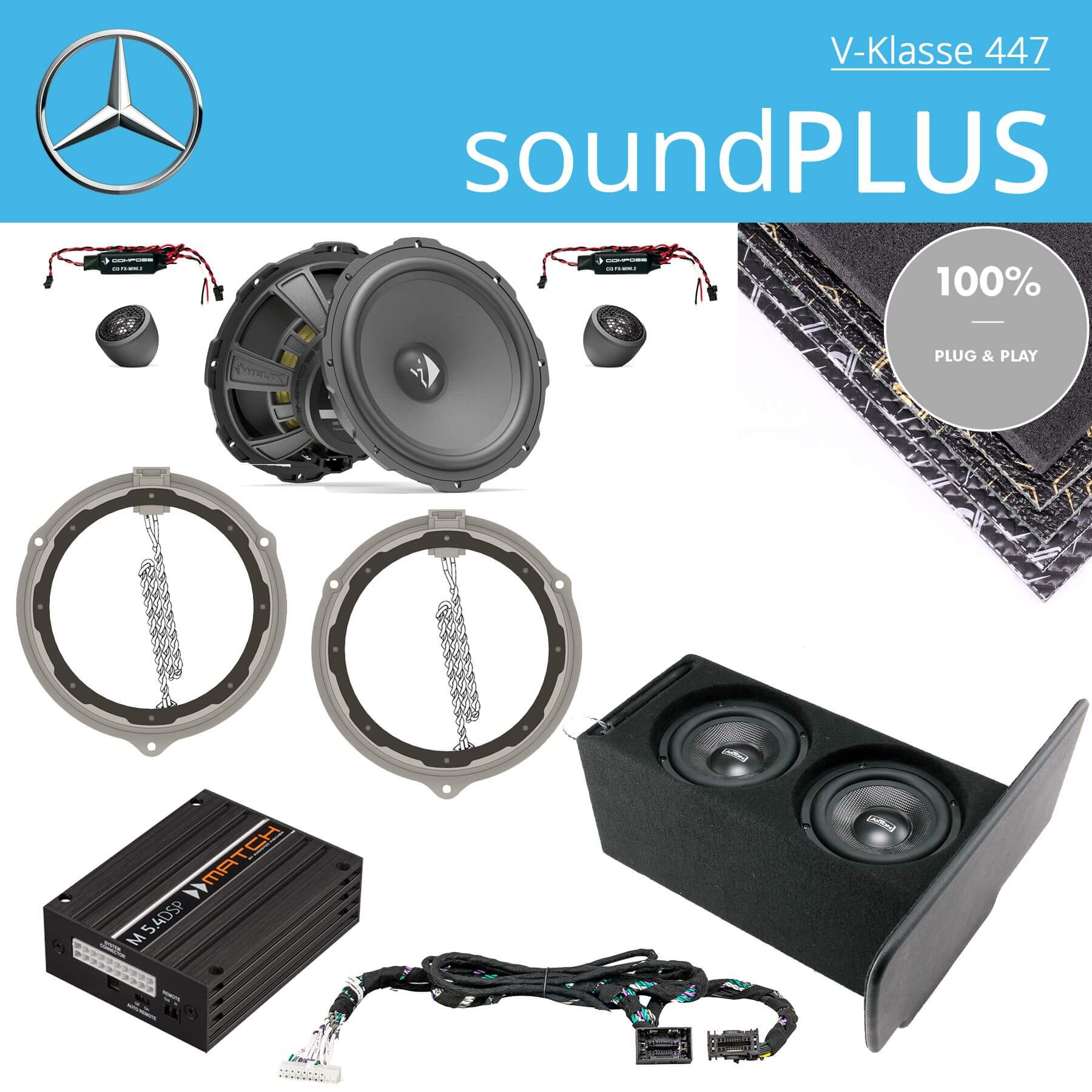 soundPLUS Mercedes V-Klasse 447 | Soundsystem MB mit Subwoofer und Endstufe