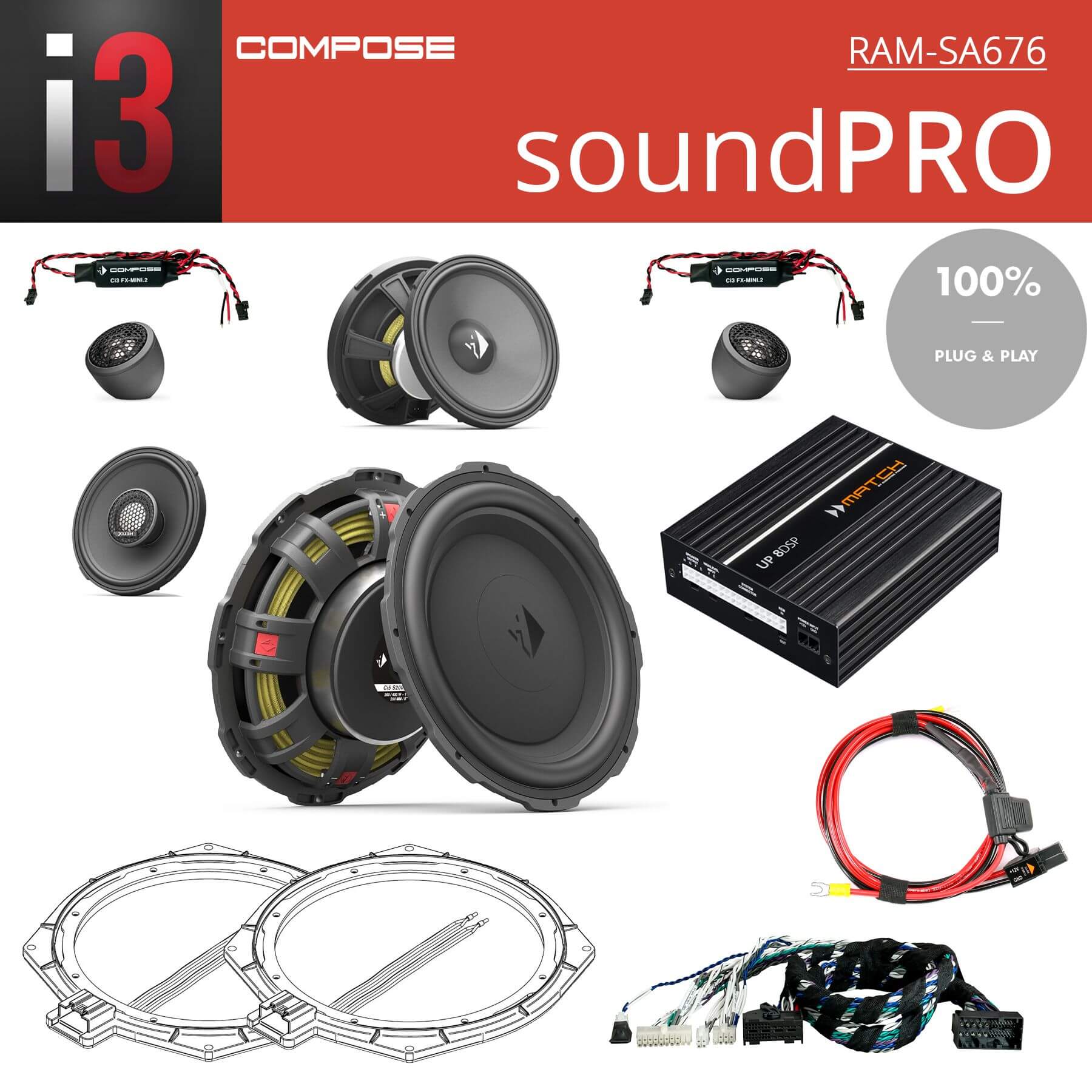 BMW Komplettsystem soundPRO RAM | Hifi Upgrade | Carhifi Bünde