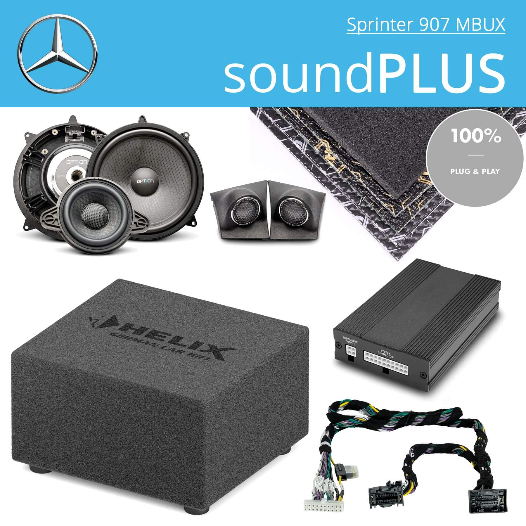 soundPLUS MB Sprinter 907 MBUX | Mercedes 907 Soundsystem mit DSP Endstufe