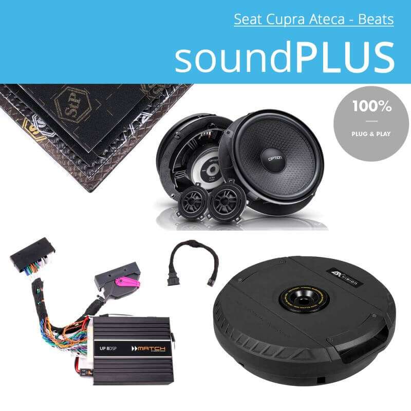 Seat Cupra Ateca soundPLUS Beats | DSP Soundsystem Upgrade